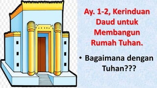 432651077-Kehendak-Tuhan-vs-Kehendak-Manusia.pptx