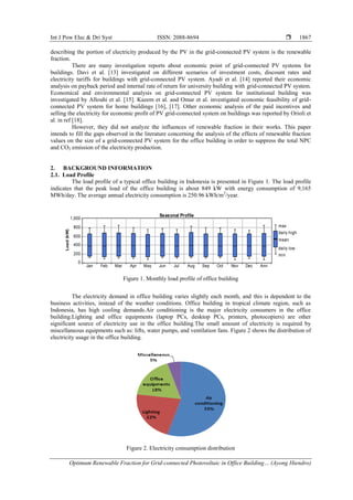 Optimum Renewable Fraction for Grid-connected Photovoltaic in Office ...