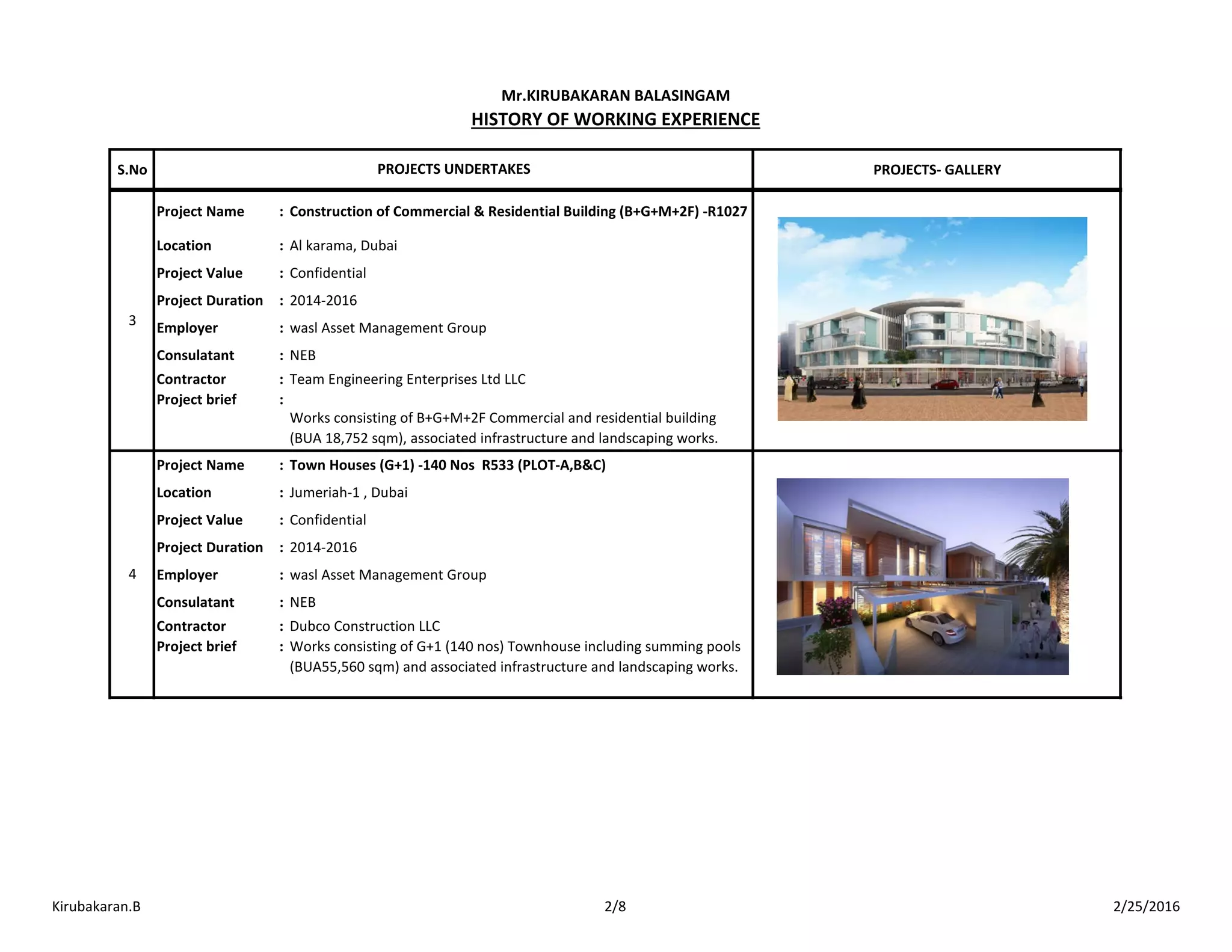 Work Experience | PPT