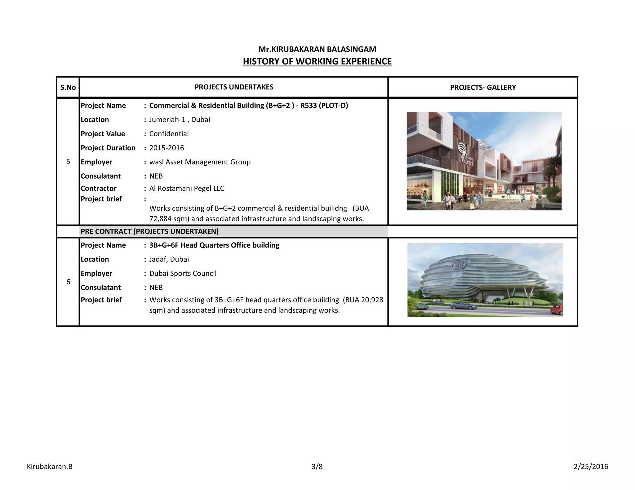 Work Experience | PPT