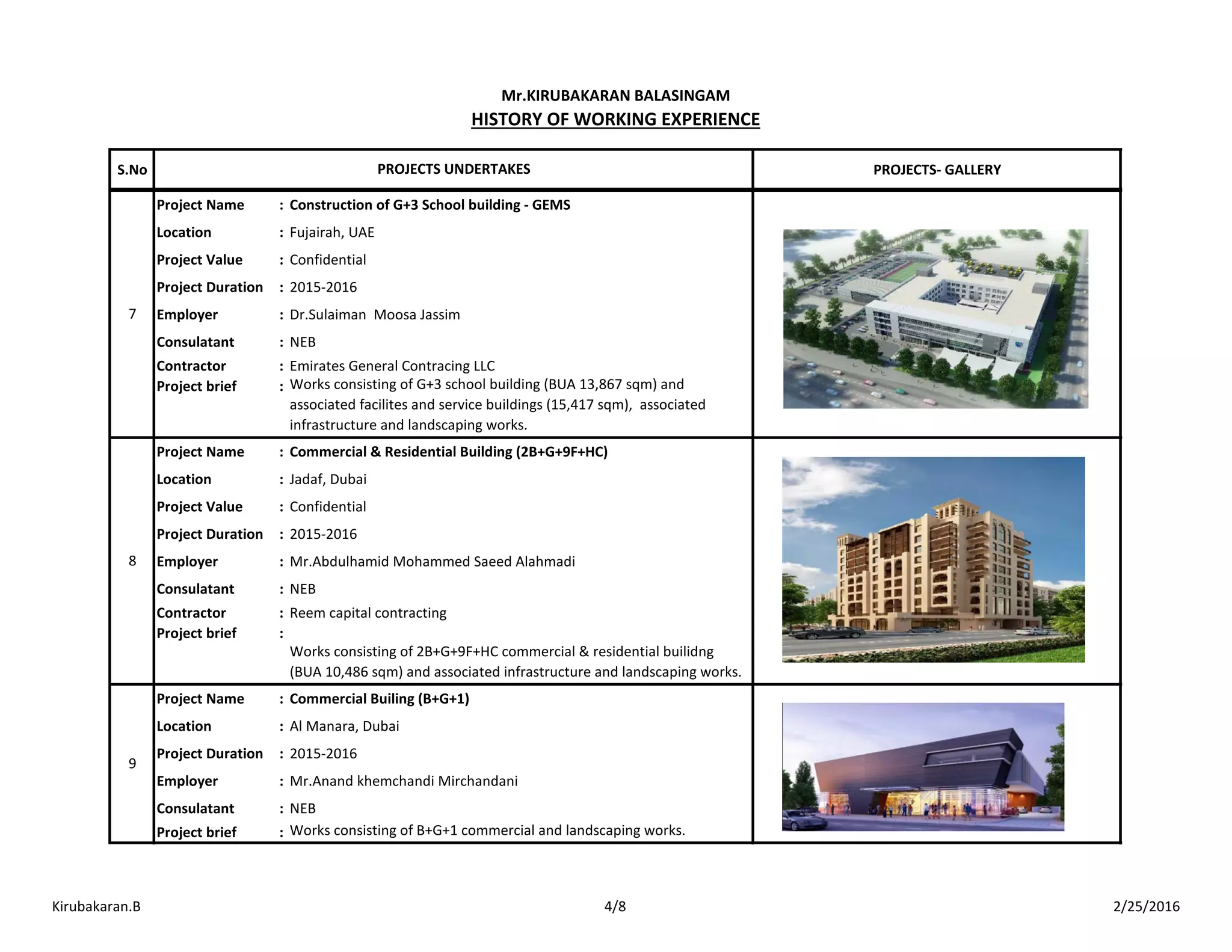 Work Experience | PPT
