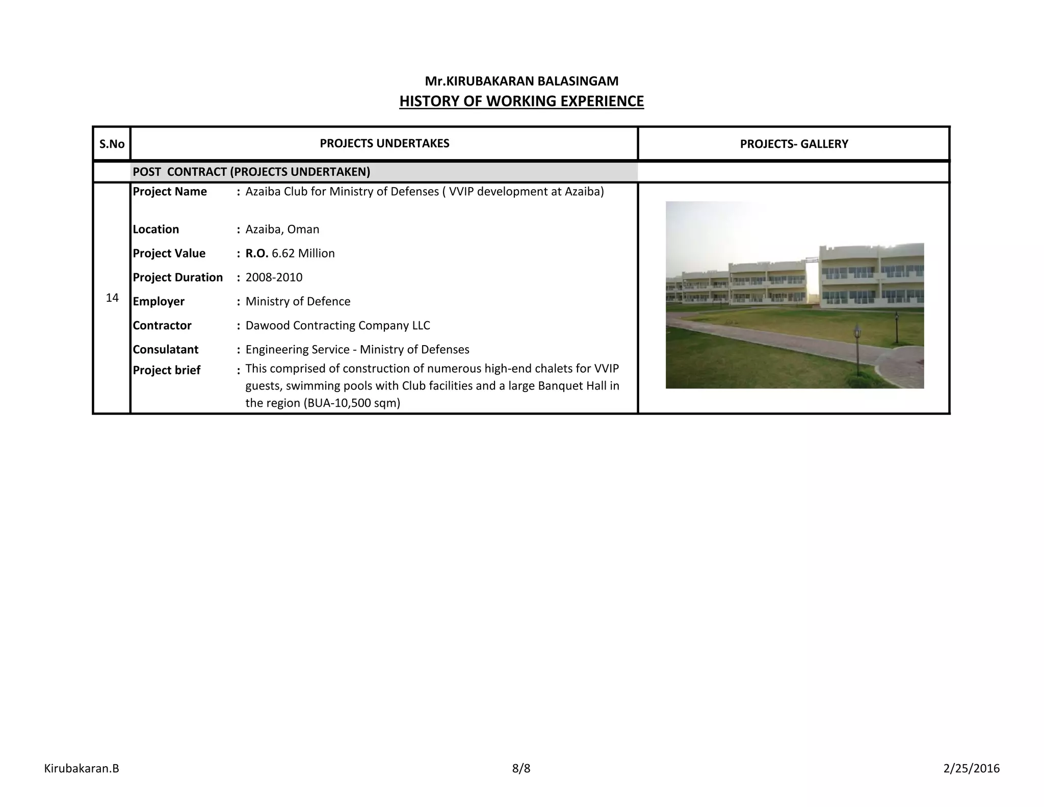 Work Experience | PPT