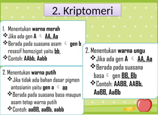 432819599-Ppt-Penyimpangan-Hukum-Mendel-1-5.pptx