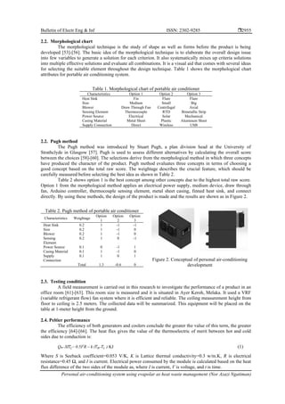 Personal air-conditioning system using evapolar as heat waste ...