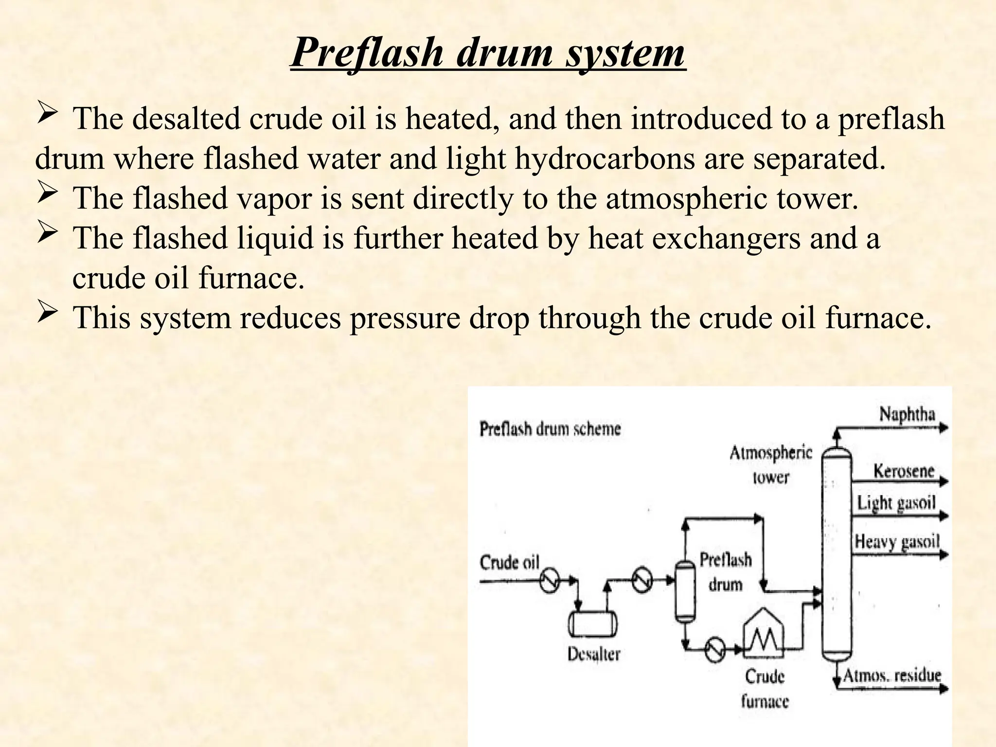 432834118-Crude-oil-Distillation-ppt.ppt