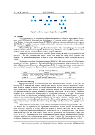 Speech emotion recognition with light gradient boosting decision trees machine | PDF