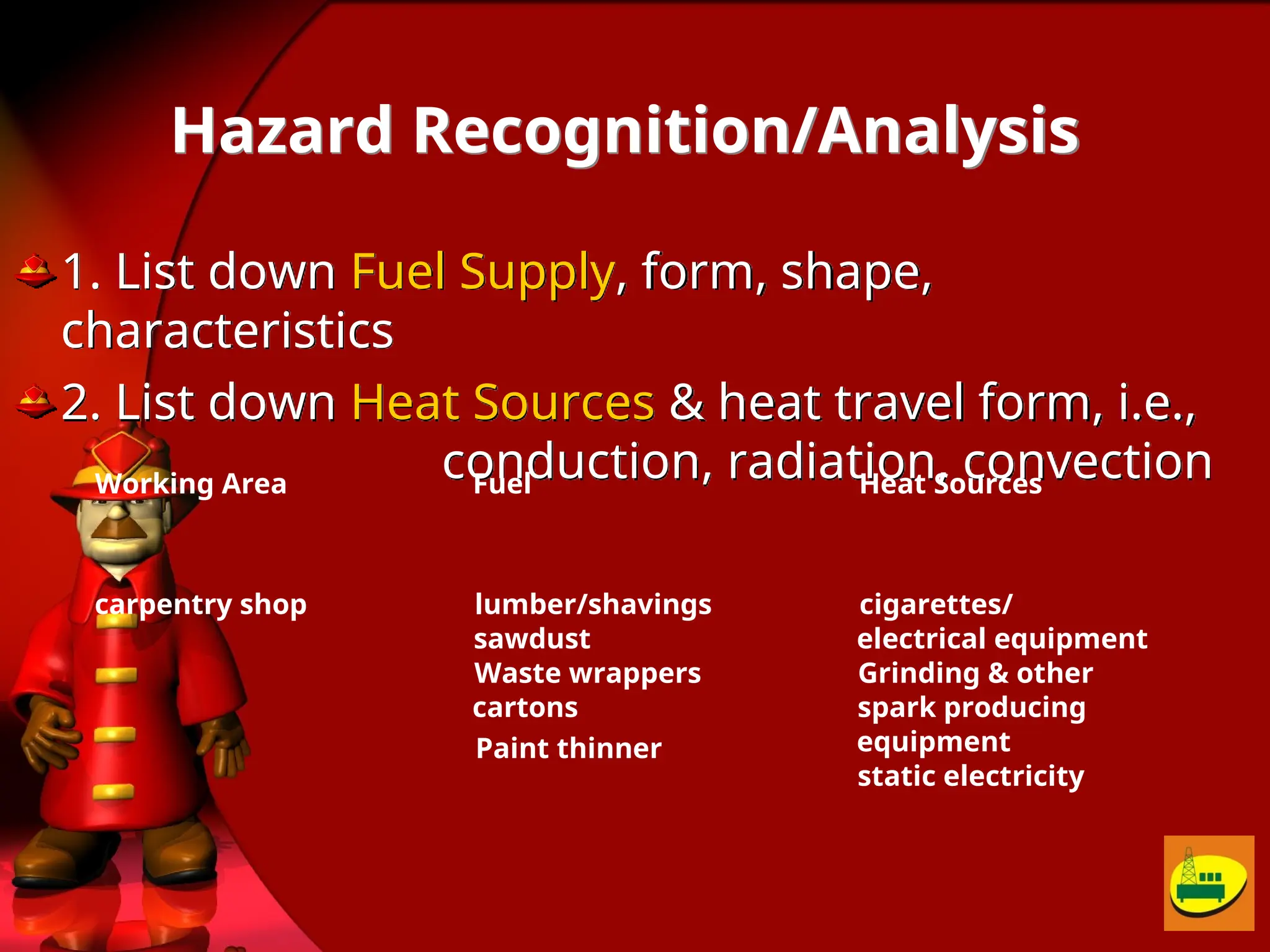 432943467-Basic-Fire-Fighting-Training.ppt