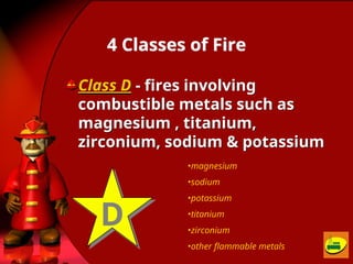 432943467-Basic-Fire-Fighting-Training.ppt