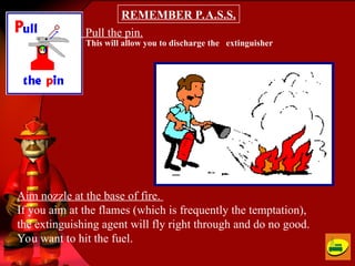 432943467-Basic-Fire-Fighting-Training.ppt