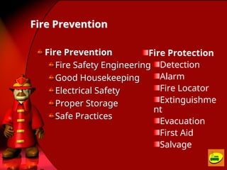 432943467-Basic-Fire-Fighting-Training.ppt