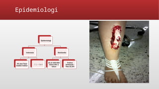432976175-ppt-fraktur-terbuka_openfracture.ppt
