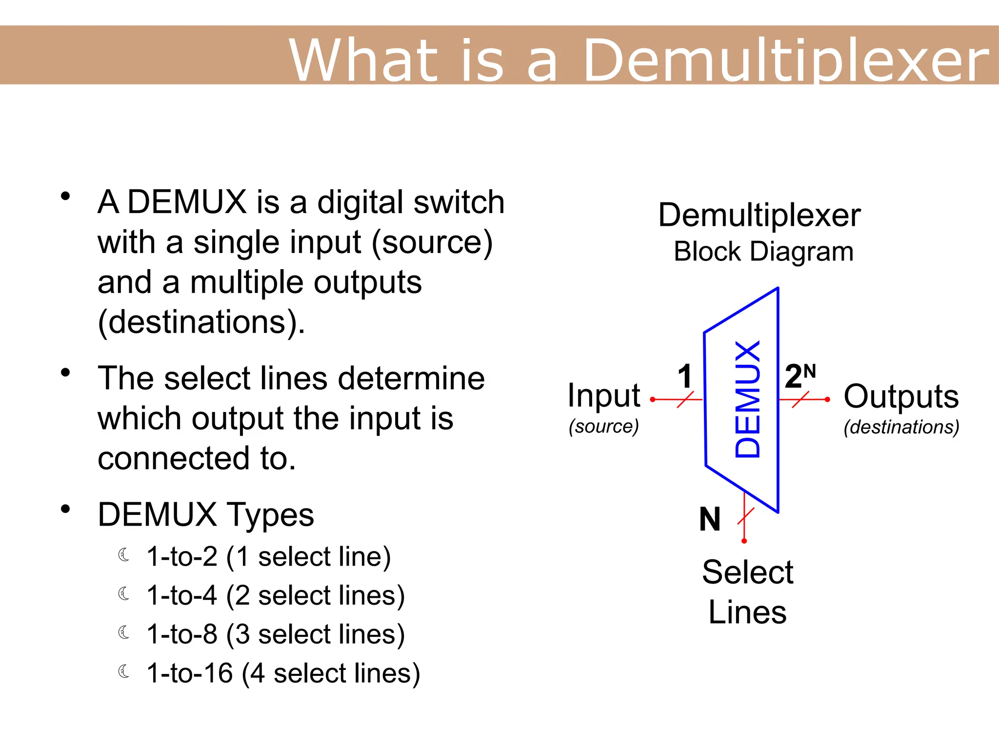 432978589-Demux-Encoder-Decoder-ALU.pptx
