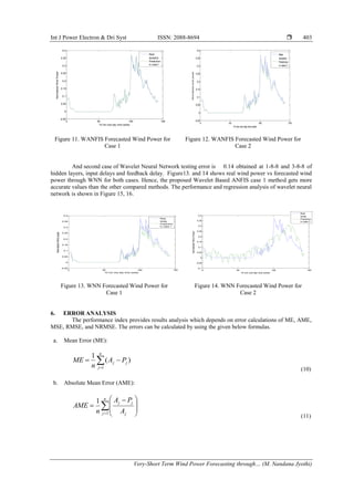 Very-Short Term Wind Power Forecasting through Wavelet Based ANFIS | PDF