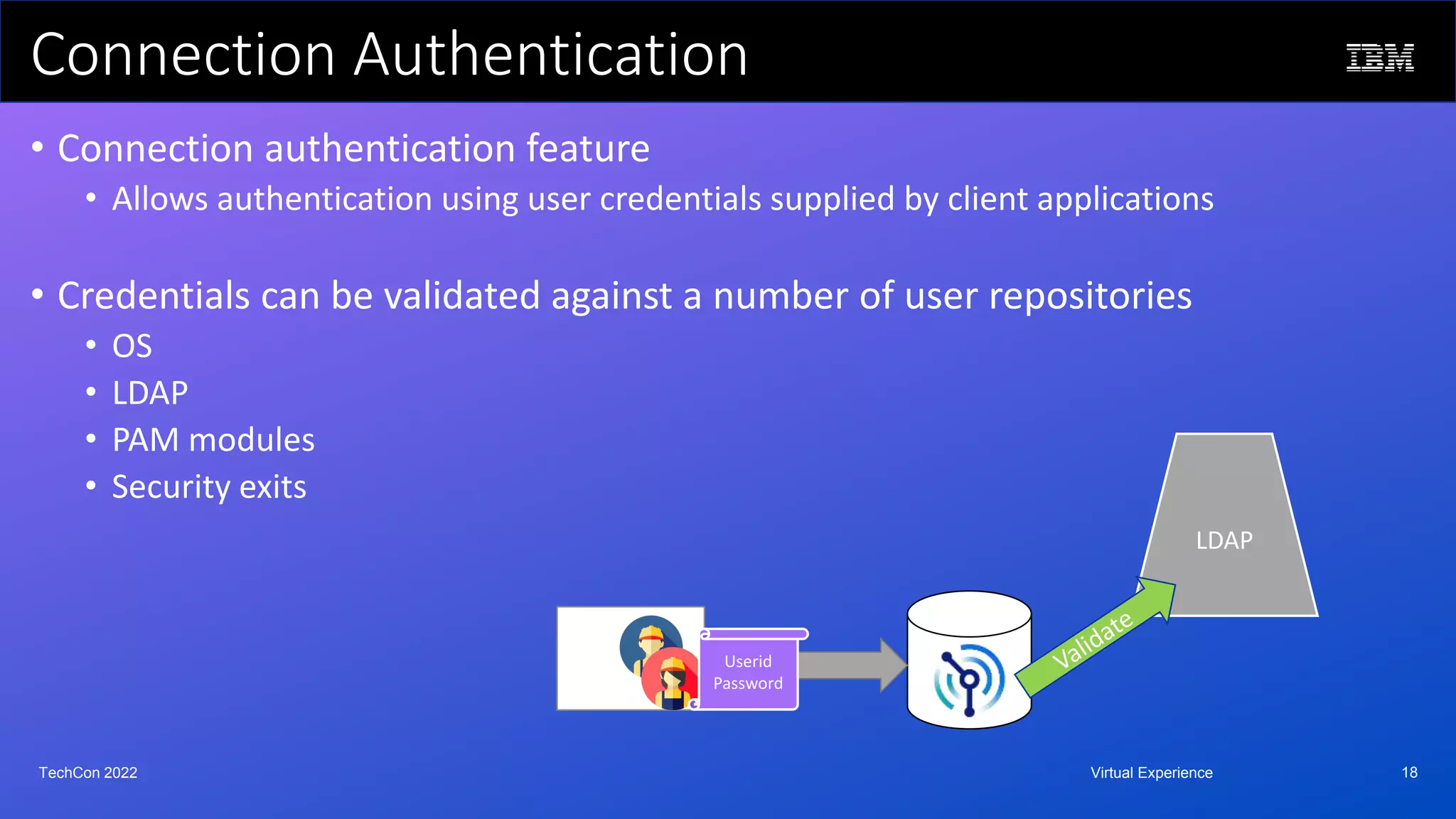 Controlling access to your IBM MQ System | PPT