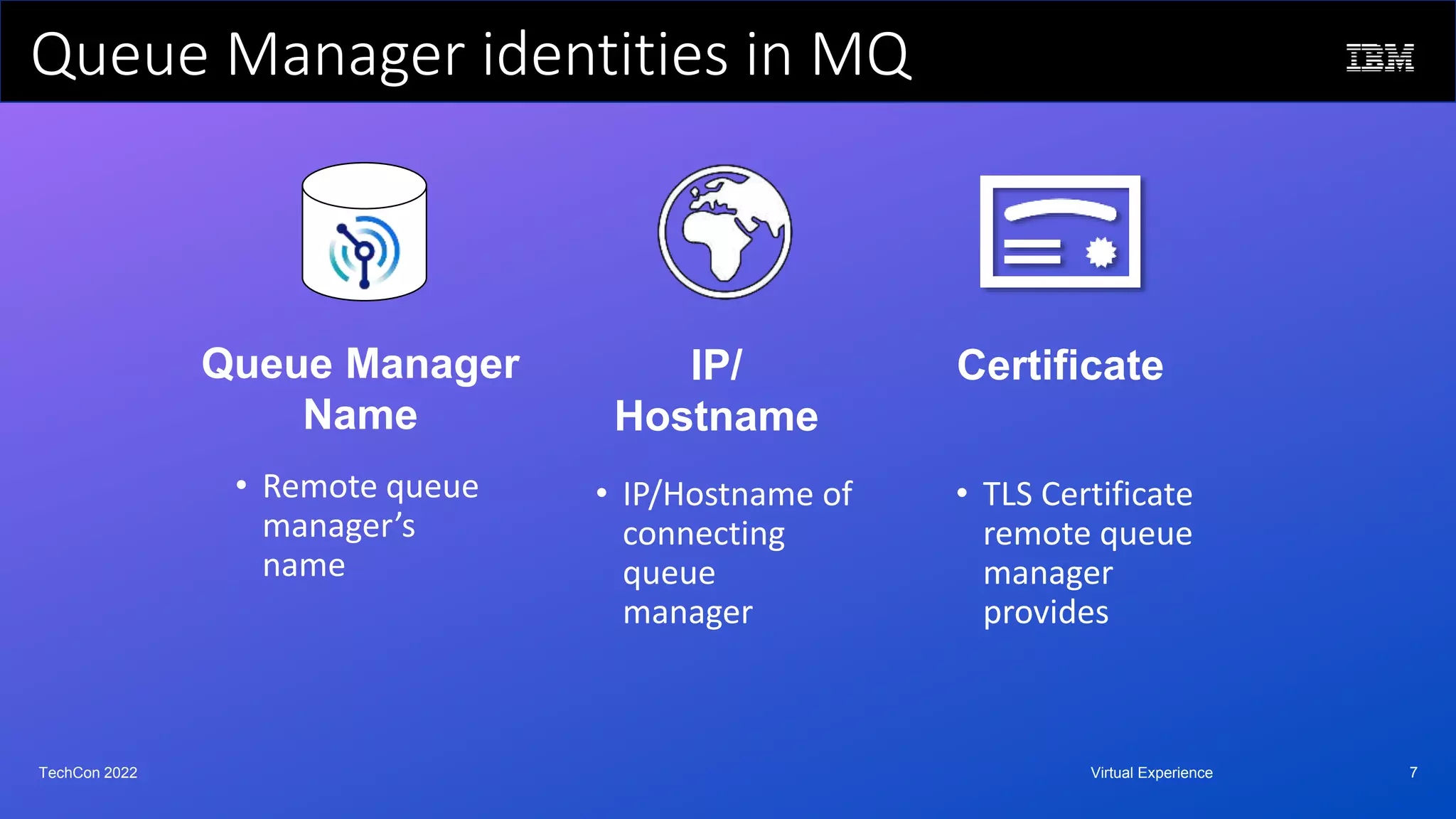 Controlling access to your IBM MQ System | PPT