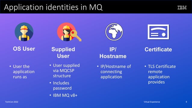 Controlling access to your IBM MQ System | PPT