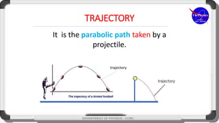 Projectile | PPTX