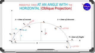 Projectile | PPTX