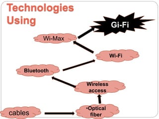 GI-FI TECHNOLOGY PPT NEW | PPT