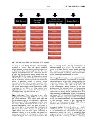 Potential of Anisakiasis in Foodborne Zoonosis | PDF