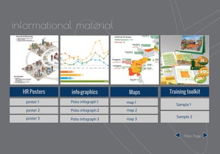 NFdesign company profile | PPT