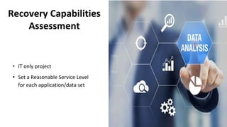 Webinar: How to Create a Disaster Recovery (DR) Plan that Actually ...