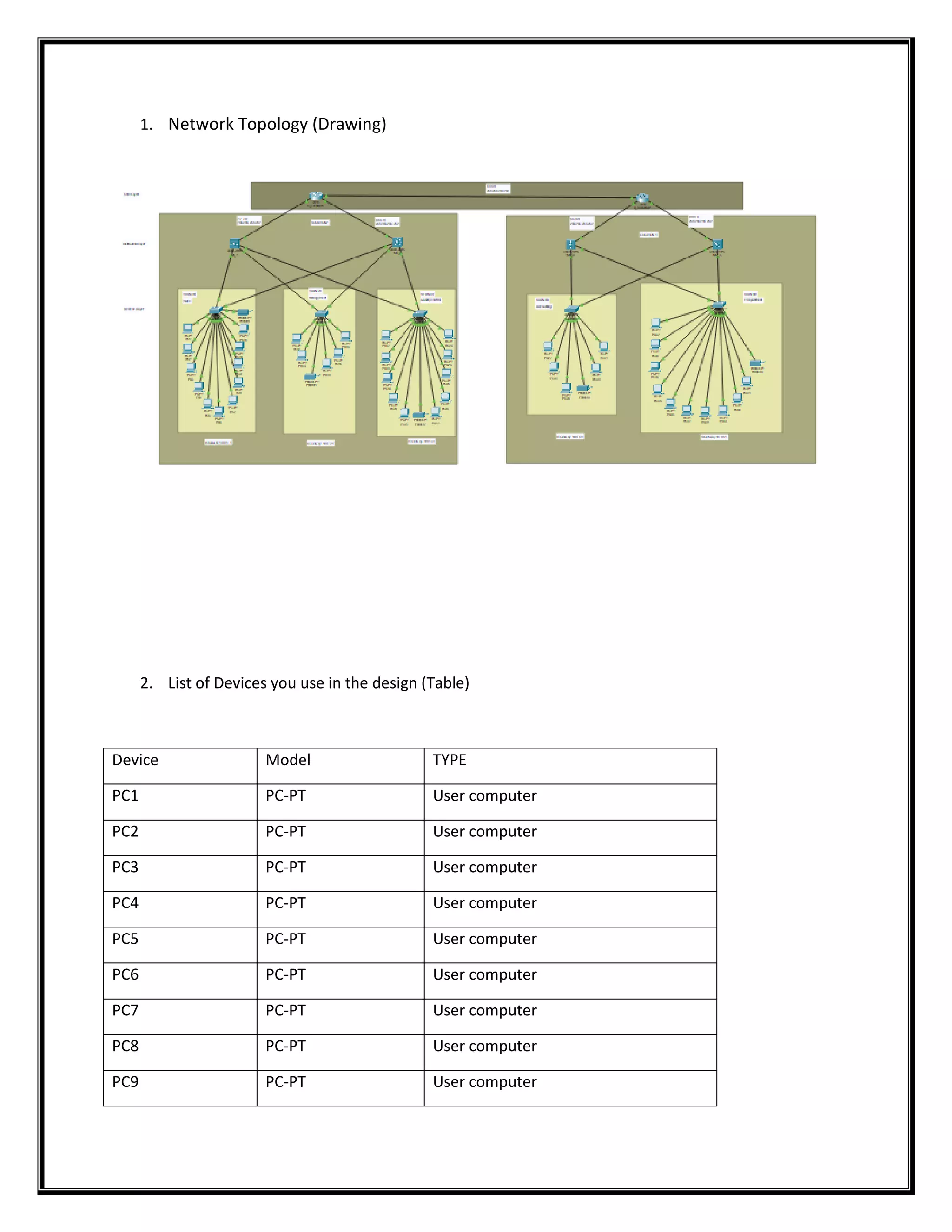 Network design | PDF | Computer Networking | Computing