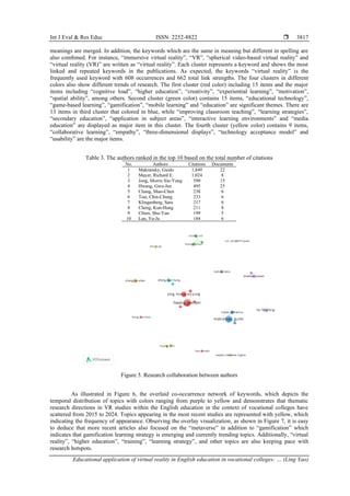Educational application of virtual reality in English education in ...