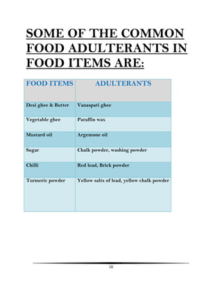 433243500-Chemistry-Project-on-study-of-food-adulterants.pdf