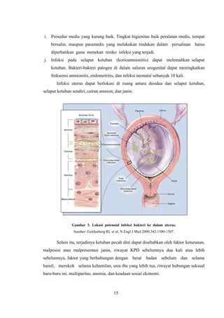 laporan kasus - Ketuban pecah dini (KPD) | DOCX
