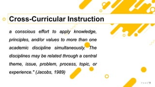 433618213-Integration-Within-and-Accross-Learning-Areas (4).pptx