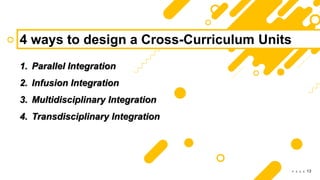 433618213-Integration-Within-and-Accross-Learning-Areas (4).pptx