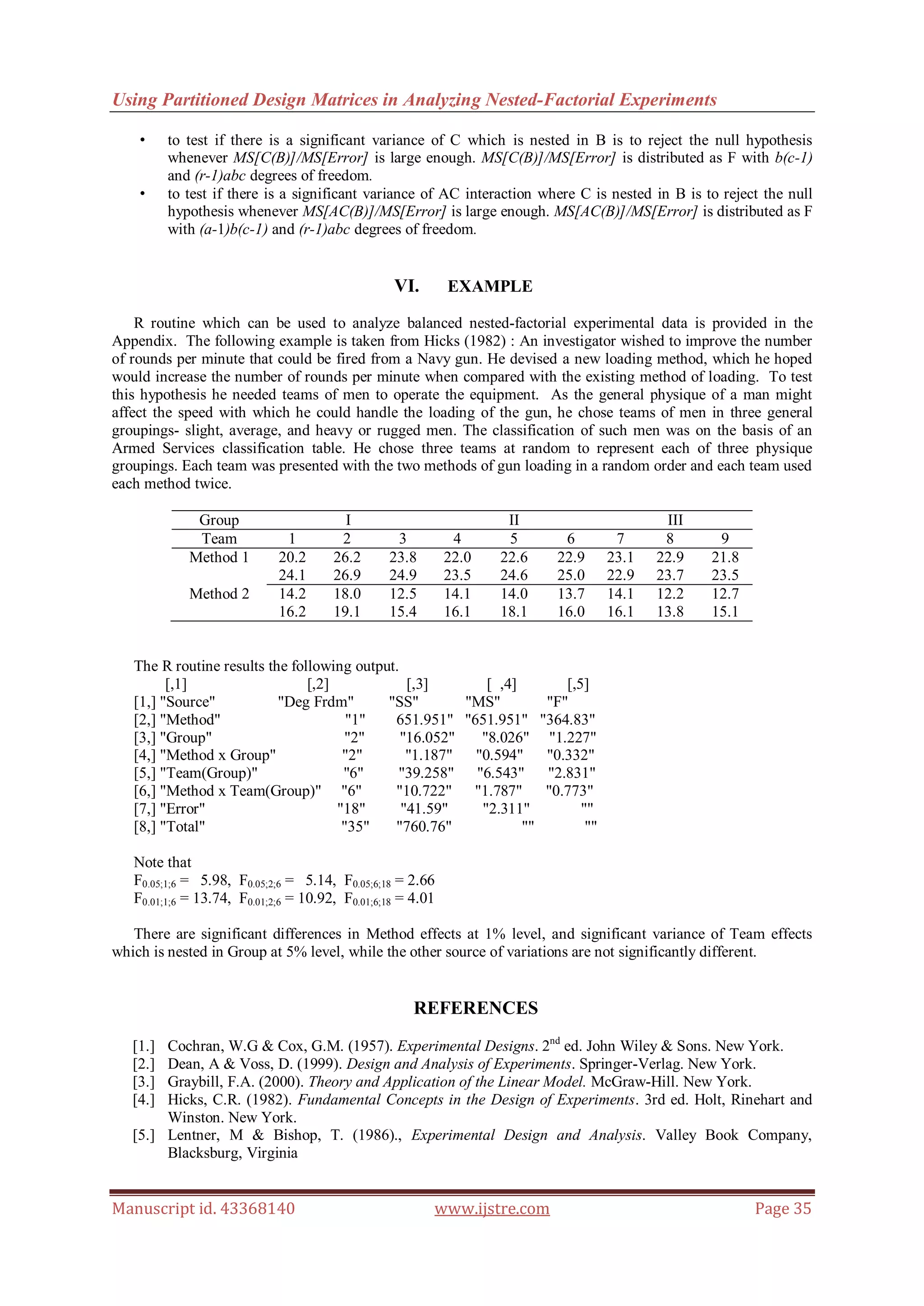 Using Partitioned Design Matrices In Analyzing Nested Factorial 2860