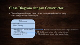 433742551-uml-class-diagram45354343543.pptx