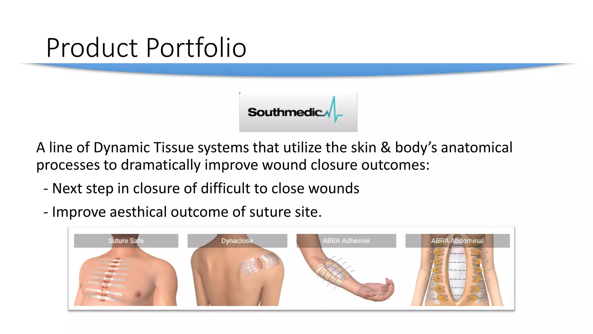 Medica 2015 Introduction | PPT