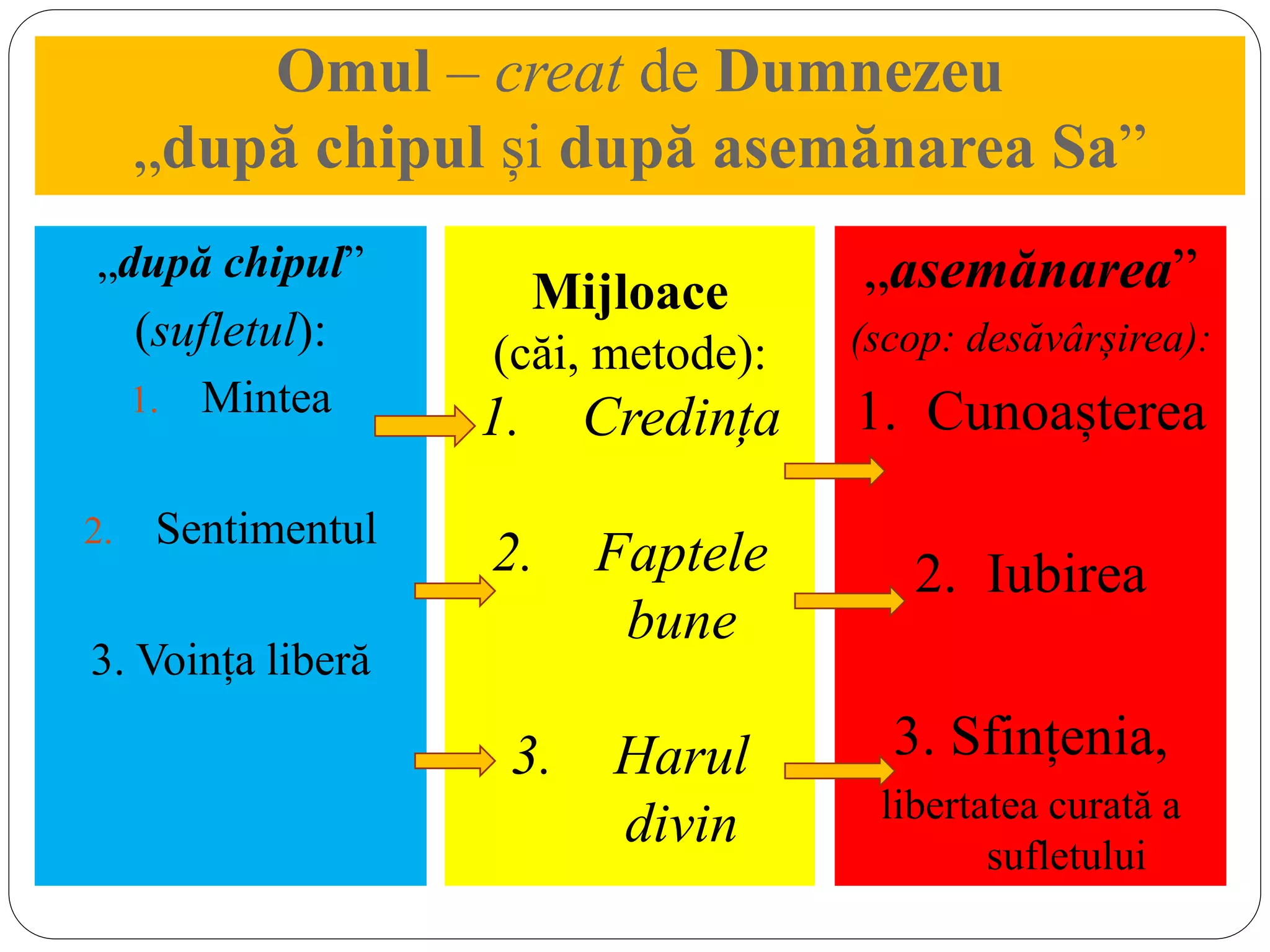 adam-si-eva-primii-oameni-pptx.pptx