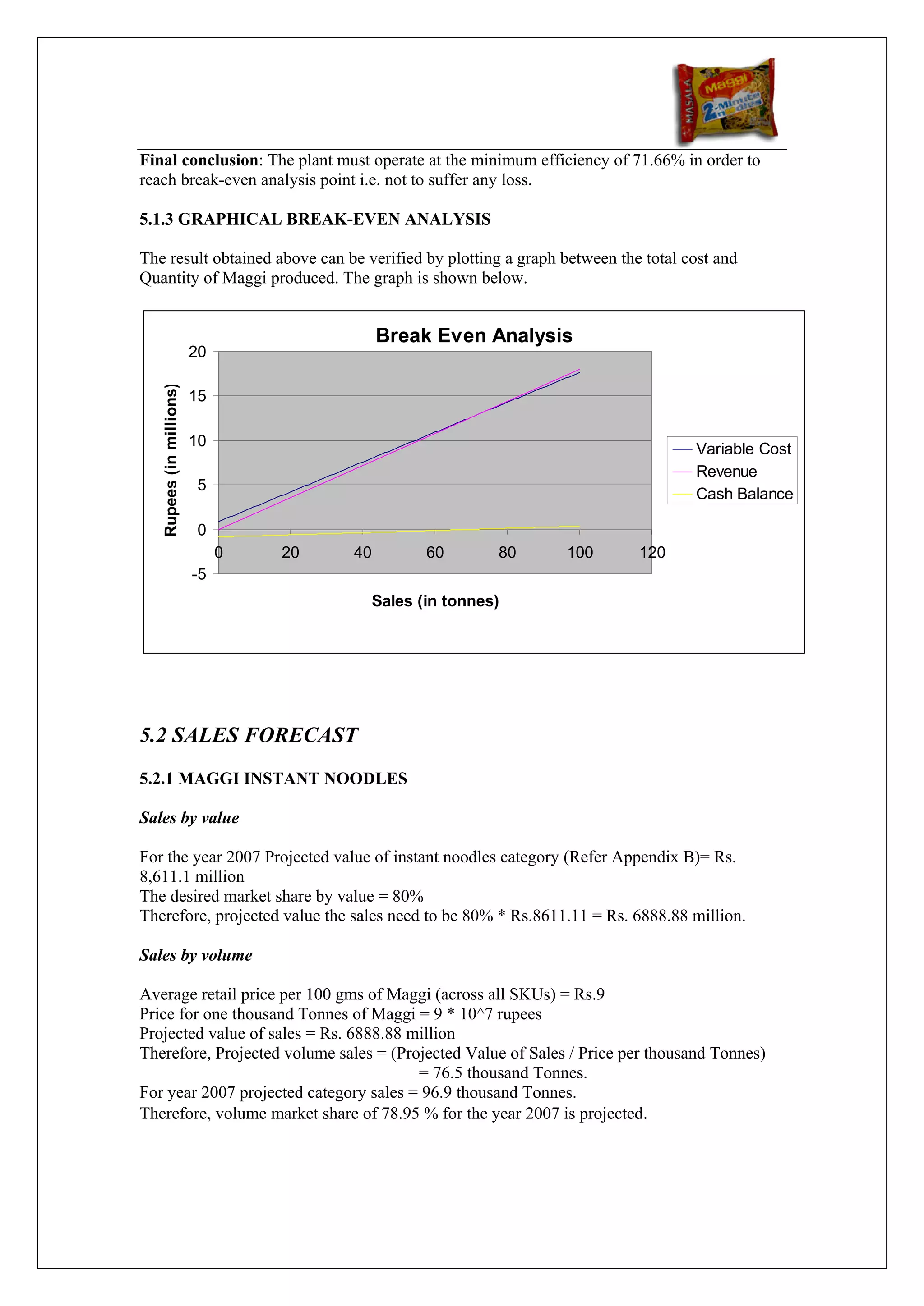 43379925 maggi-noodles-marketing-plan | PDF