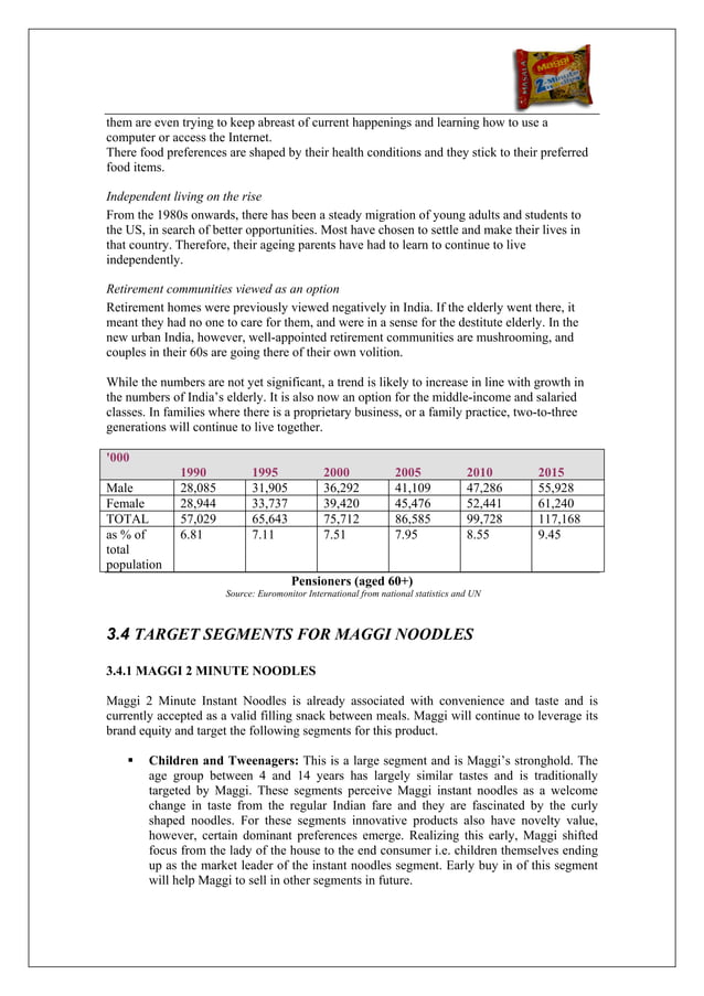 43379925 maggi-noodles-marketing-plan | PDF