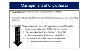 PPT of Chylothorax Study | PPTX