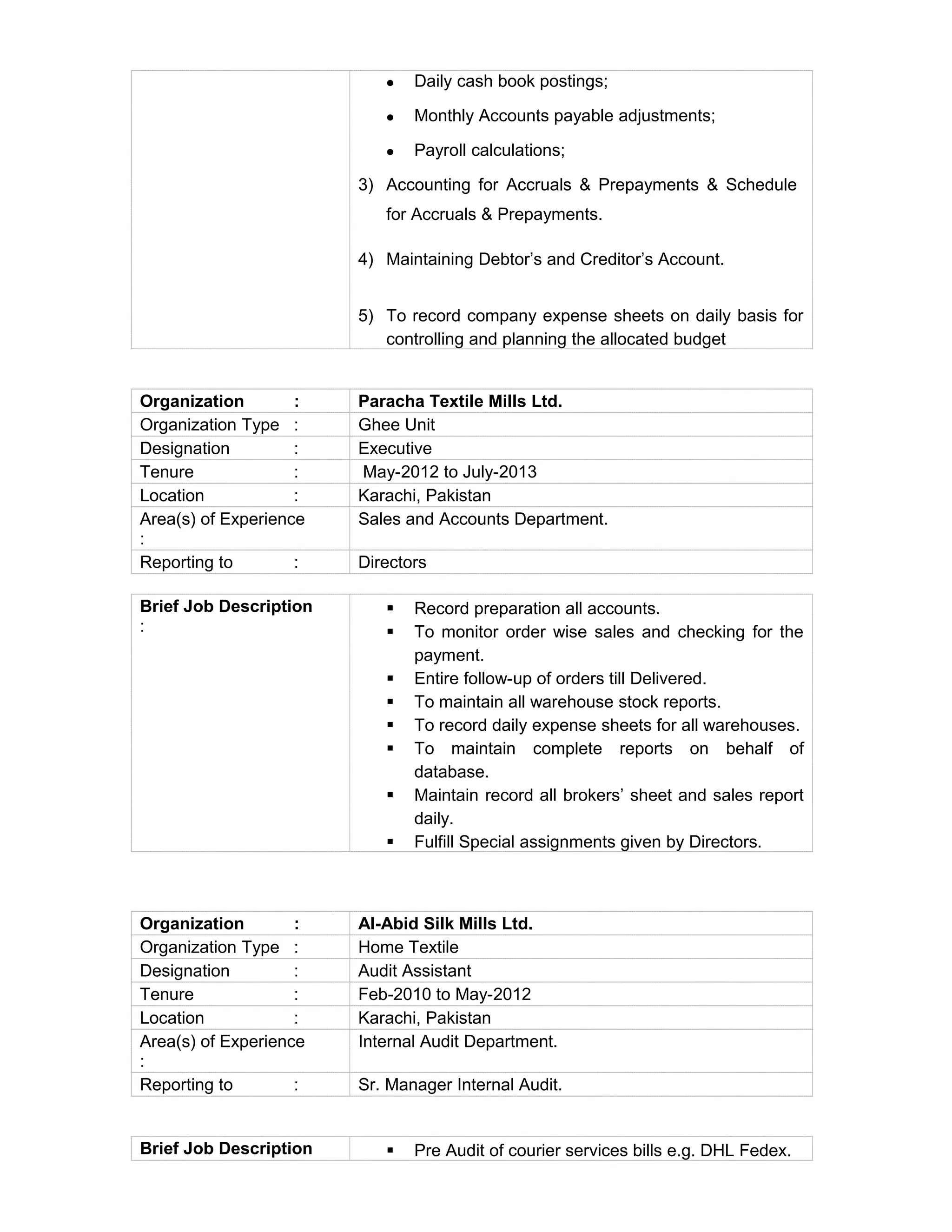 Noman CV Final.... | DOC