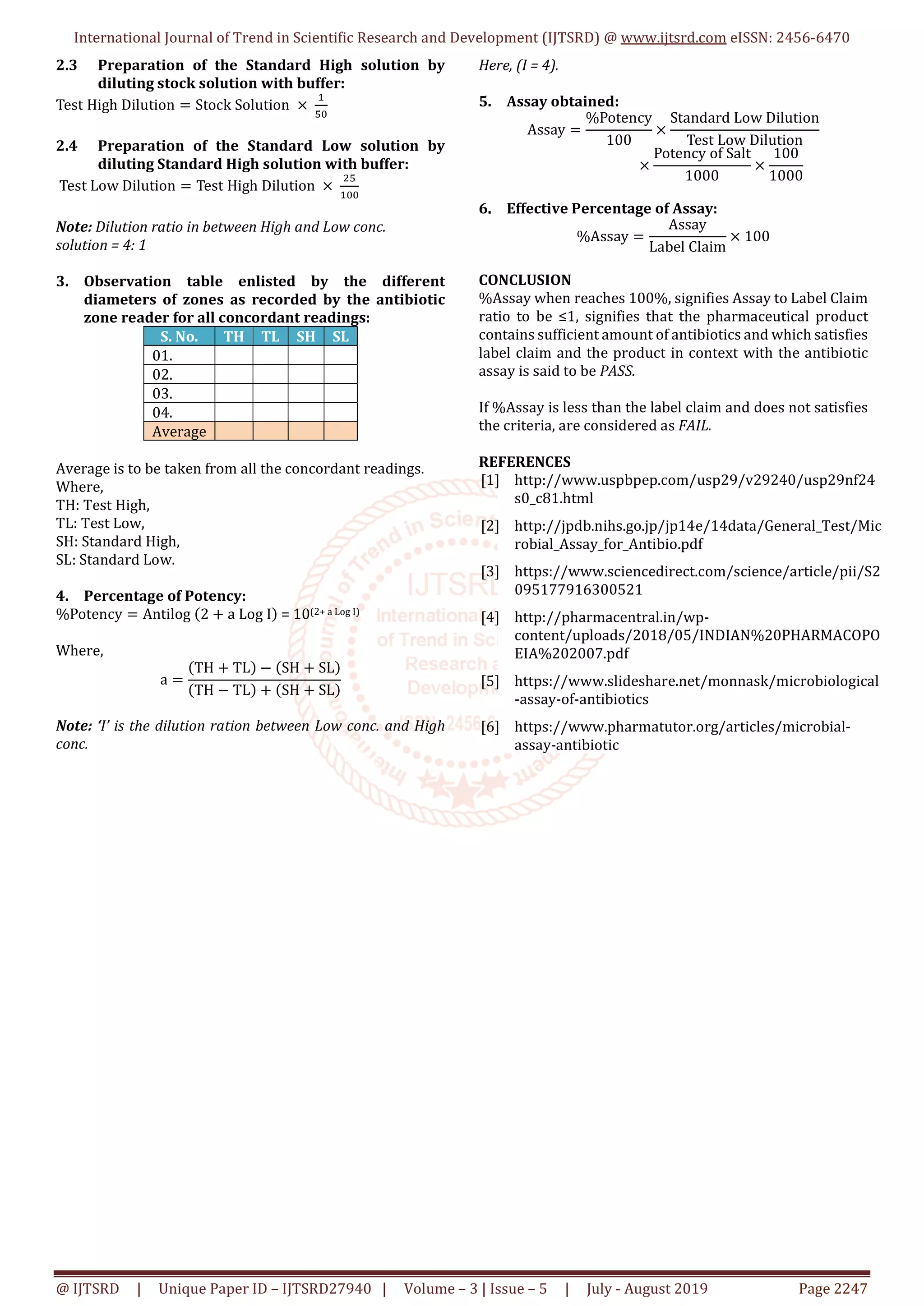 Anti Microbiological Assay Test or Antibiotic Assay Test of ...