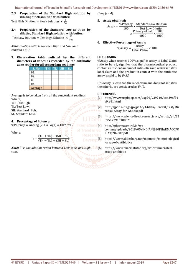 Anti Microbiological Assay Test or Antibiotic Assay Test of ...