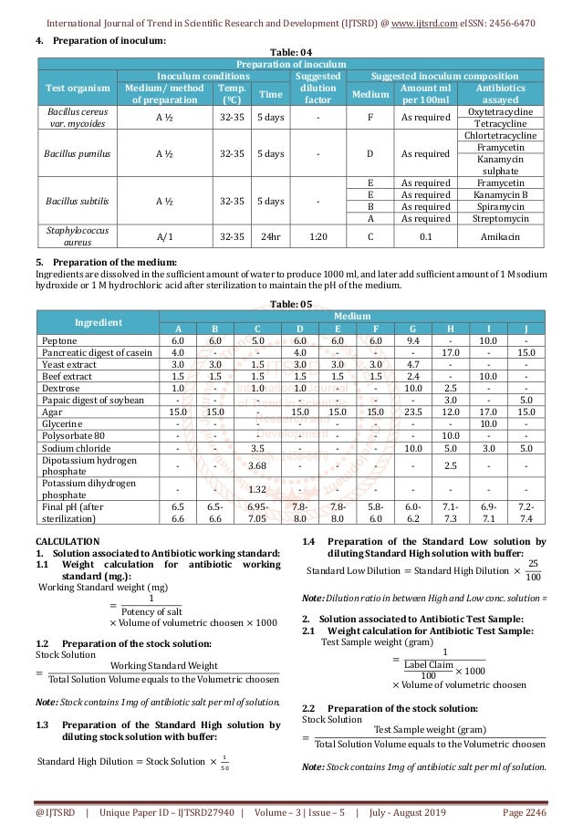 Anti Microbiological Assay Test or Antibiotic Assay Test of Pharmaceu…