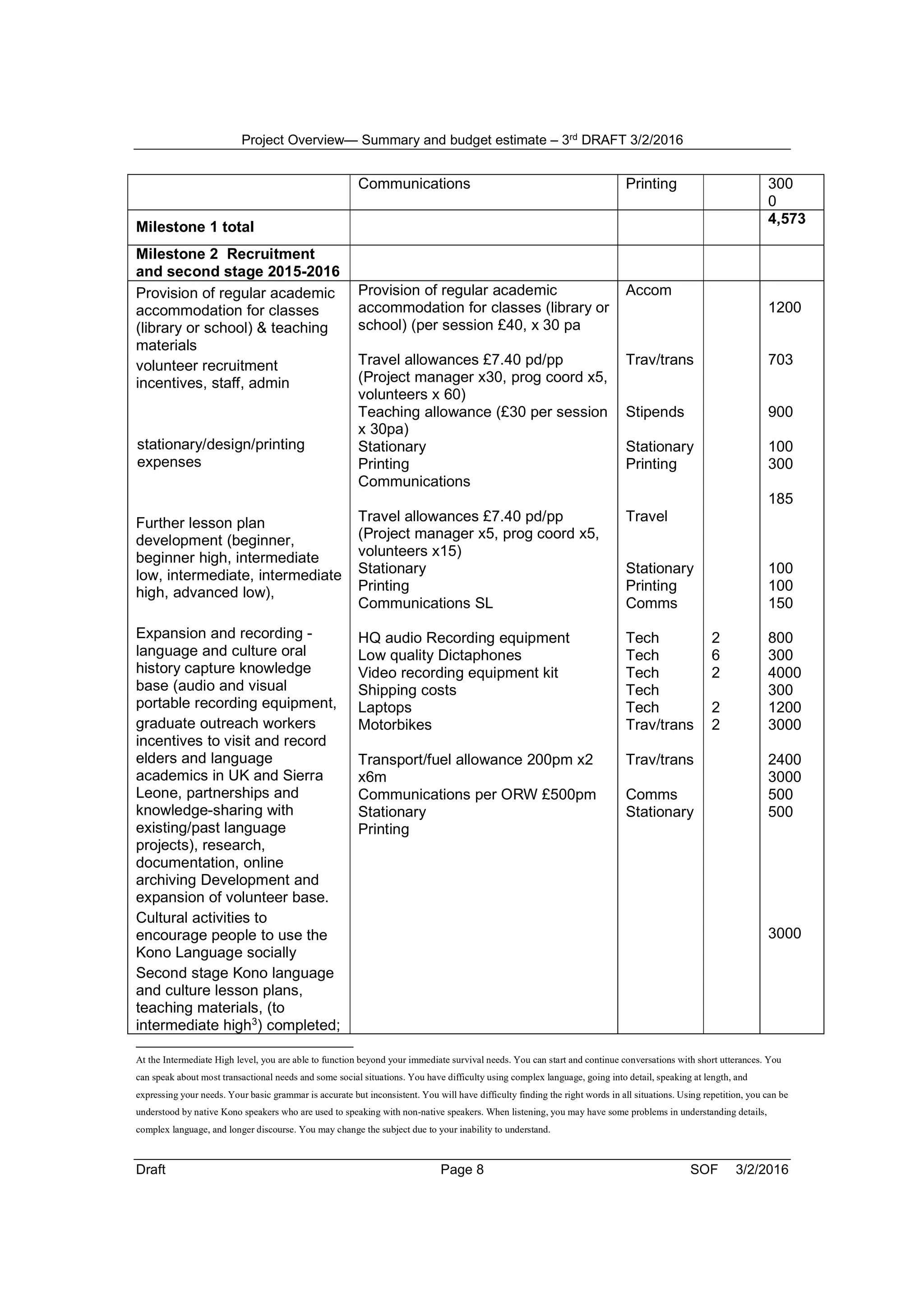 Kono Language and culture project summary Feb 2016 draft | PDF