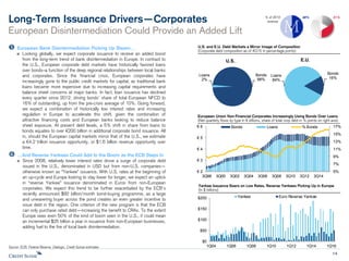 CRA Industry Primer | PDF | Stocks and Bonds | Personal Investing