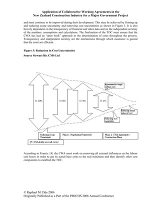 Application of Collaborative Working Agreements in the NZ Construction ...