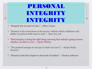 INTEGRITY-v4 | PPT | Career Advice | Careers
