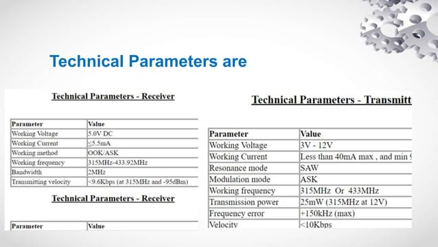 433 MHz RF Rx-Tx is a Receiver-Transmitter module | PPT