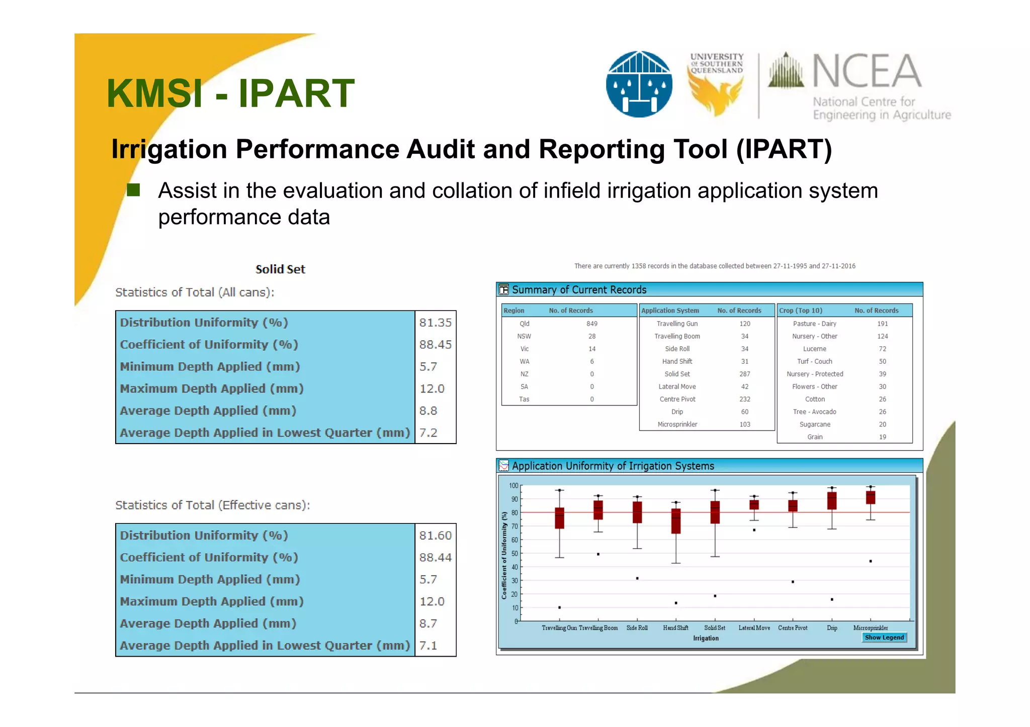 Knowledge Management, sensing and control tools for irrigated broadacre cropping | PPT
