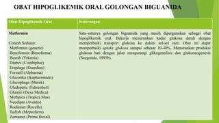 434146547-Ppt-Diabetes-Melitus.pptx12345 | PPT